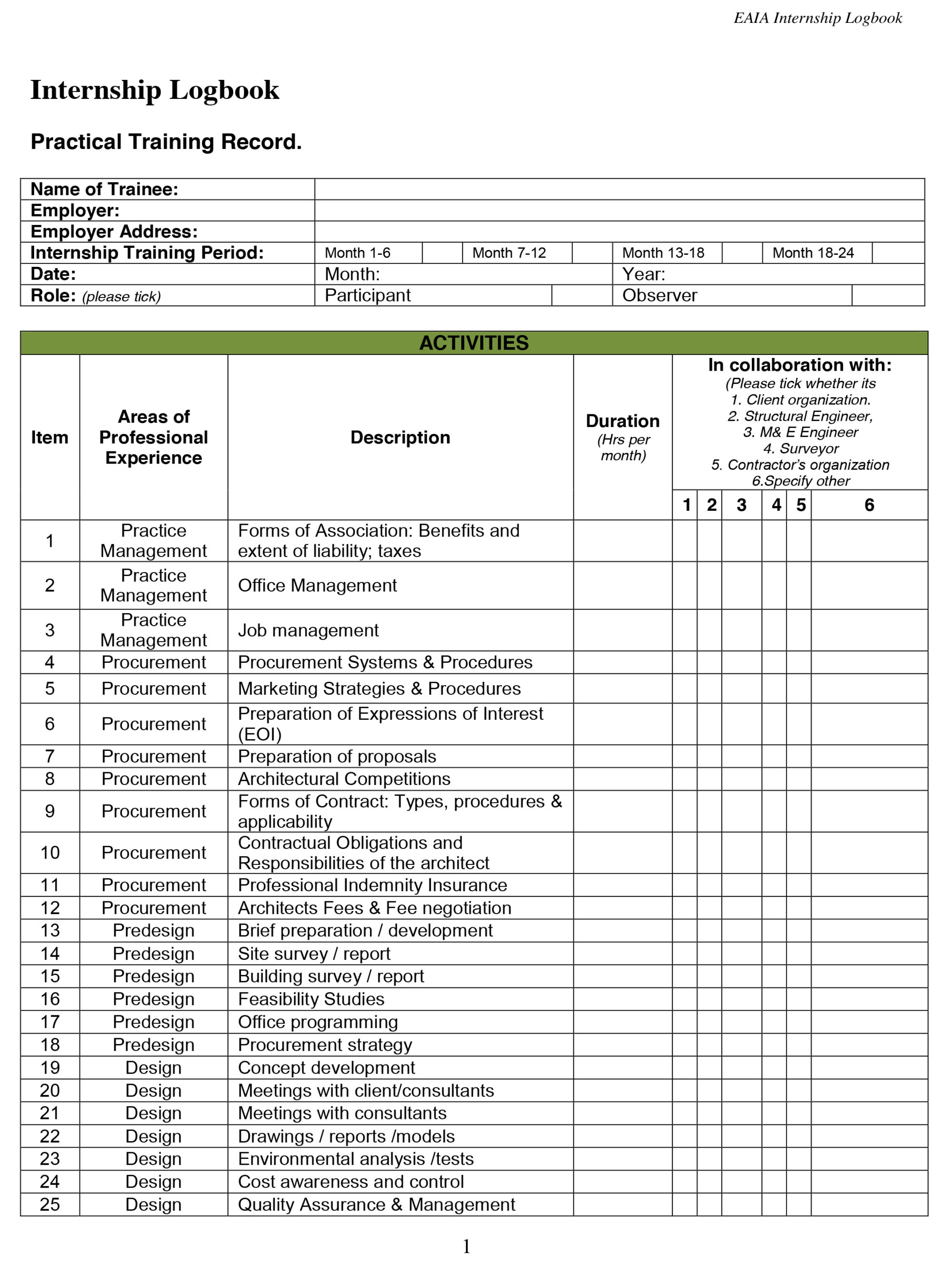 INTERNSHIP LOGBOOK(Practical Training Record) – Rwanda Institute of ...